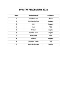 DPGITM-PLACEMENT-2021 - DPG Institute of Technology and Management