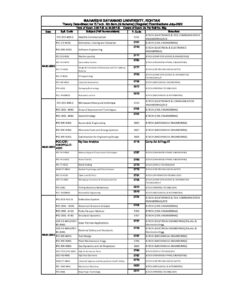 B.Tech 8th sem G Scheme - DPG Institute of Technology and Management