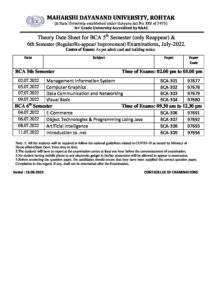 BCA 5&6 - DPG Institute of Technology and Management