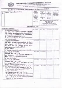 mdu-exam-date-sheet-for-session-22-23 - DPG Institute of Technology and Management