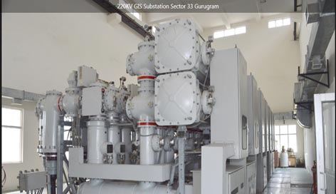 Gis Substation