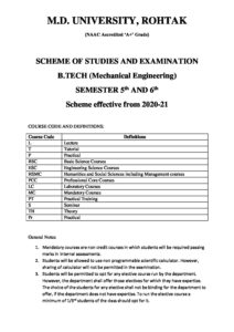 3rd year - DPG Institute of Technology and Management