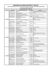 B.Tech 3rd G Scheme - DPG Institute of Technology and Management