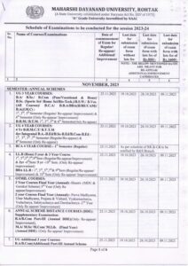 Schedule of Exam Session 2023-24 Notice Dated 31-Aug-2023 - DPG Institute of Technology and ...