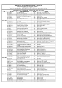 B. Tech 7th Sem (Re) Exam Date Sheet – May 2024 - DPG Institute of Technology and Management